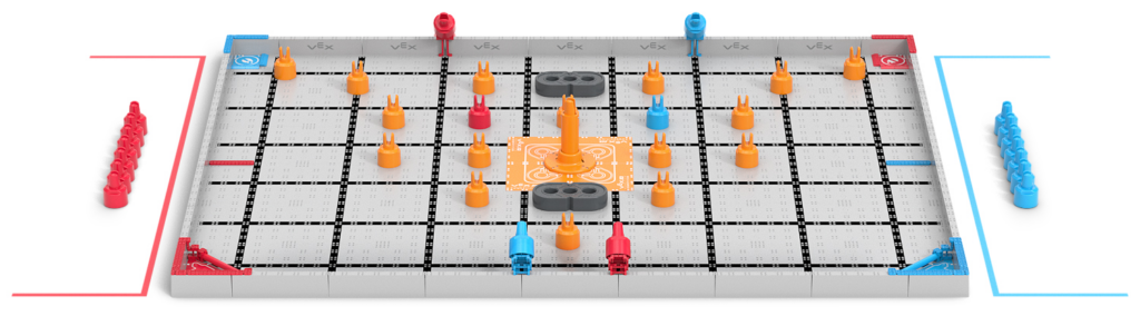 VIQRC – VEX 机器人